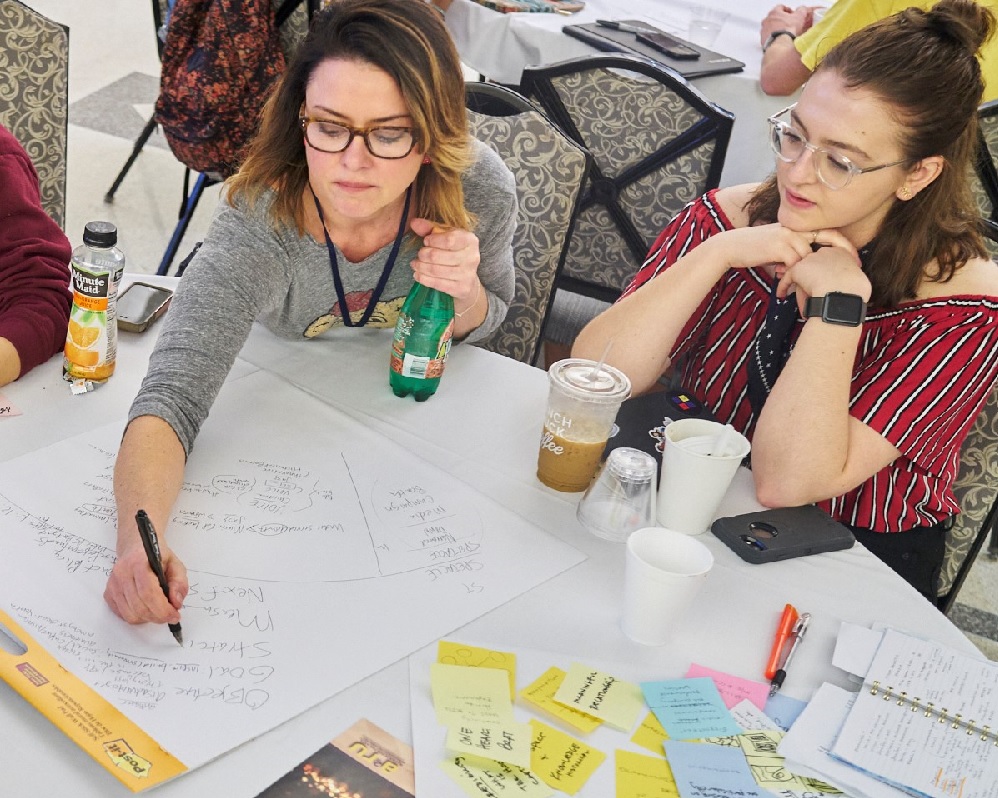 Using the arts and design to build student creative collaboration ...